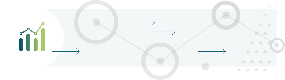 DevOps for Data: What It Is, Why It’s Important